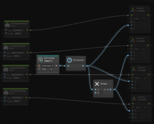 Programación visual Unity (II) control de teclado y movimientos